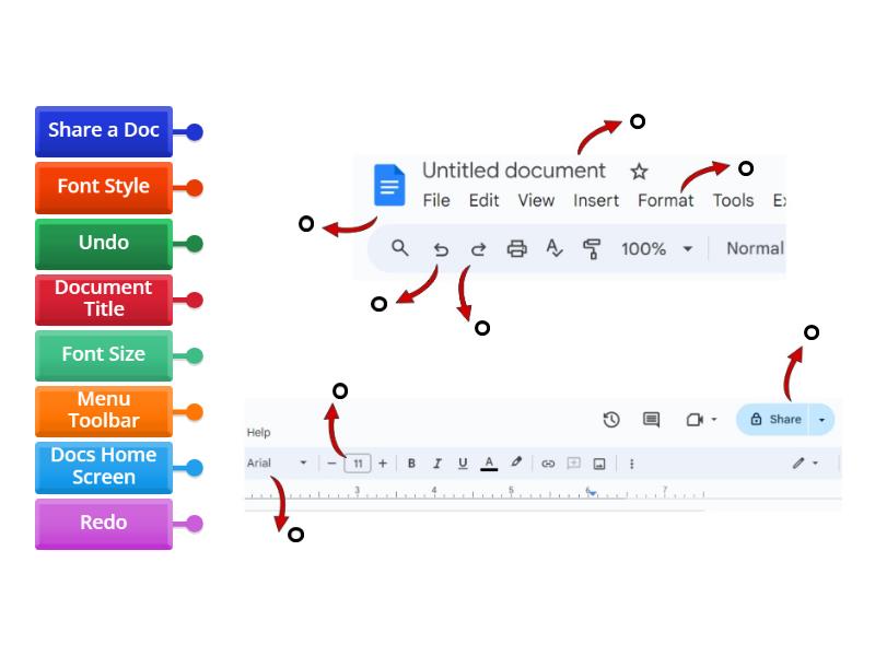 Label the Parts of the Google Docs Interface Grade 3 - Labelled diagram