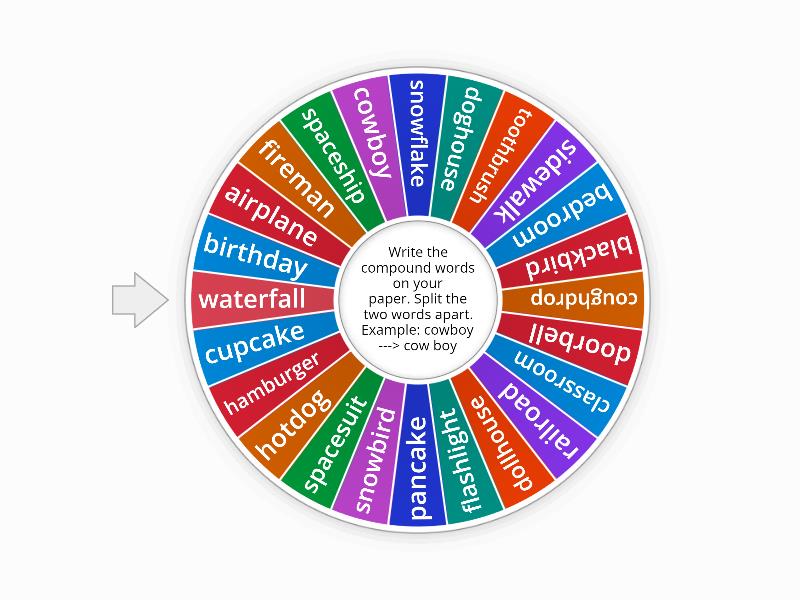 Compound Words - Spin the wheel