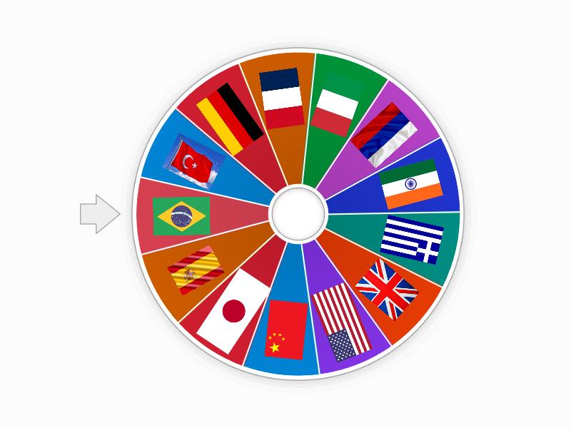 countries/flags - Spin the wheel
