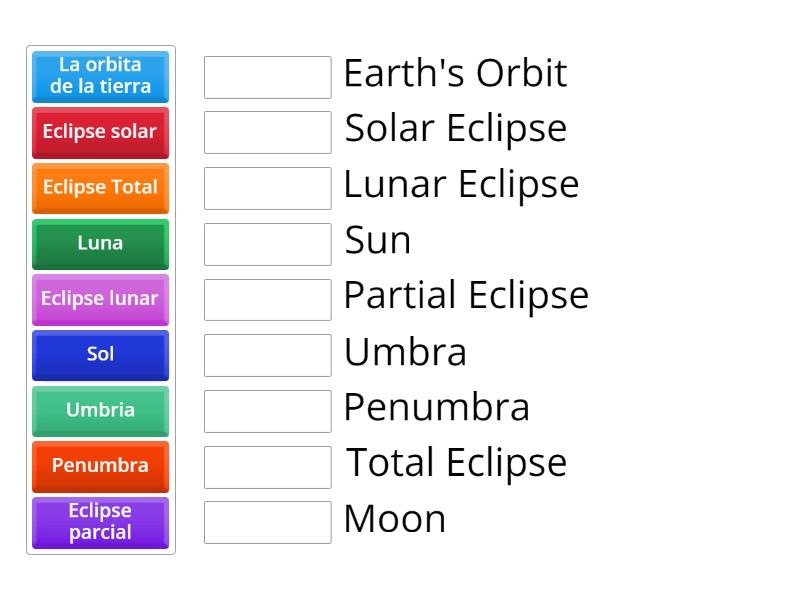 Spanish Terms Total Solar Eclipse 2024 - Match up