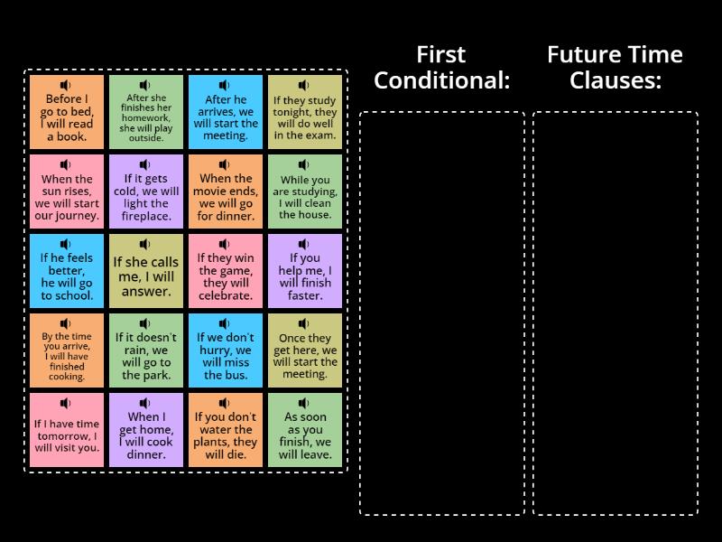 First Conditional and Future Time Clauses - Group sort