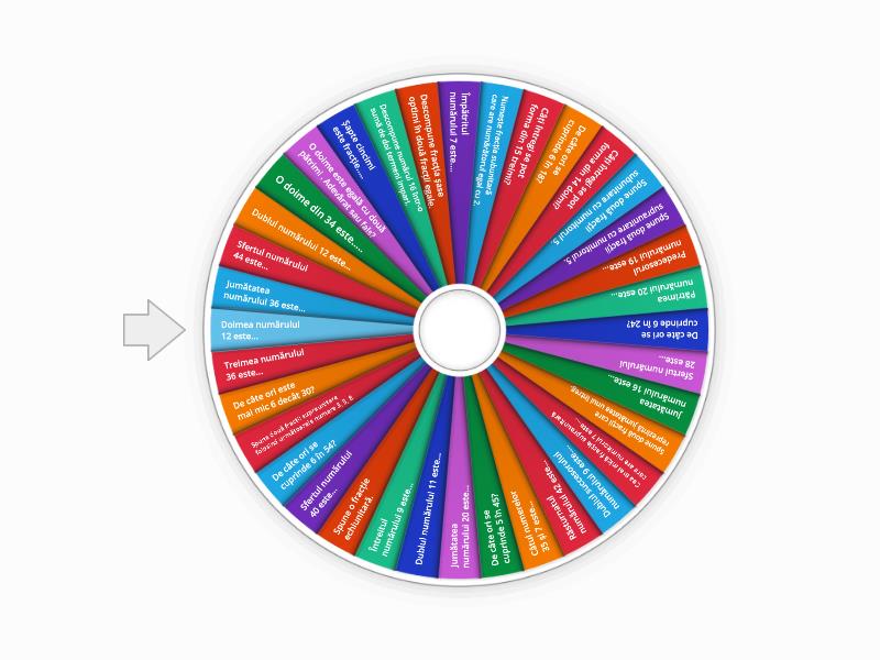 Roata matematică - Roata aleatoare