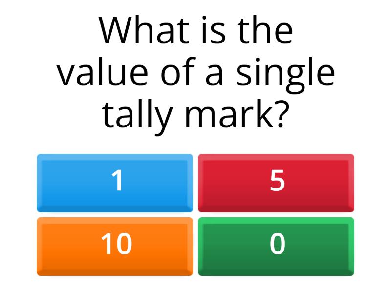 Understanding Tally Marks - Cuestionario