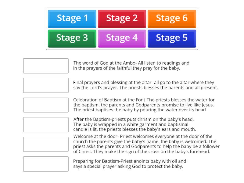 Six Stages of Baptism - Match up