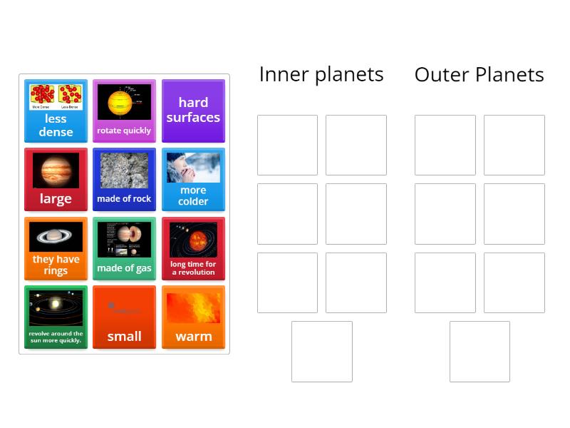 planet characteristics - Group sort