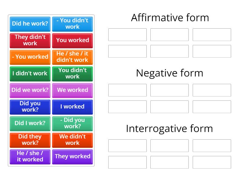 SIMPLE PAST (prétérit simple) - CONJUGATION CHART - Group sort