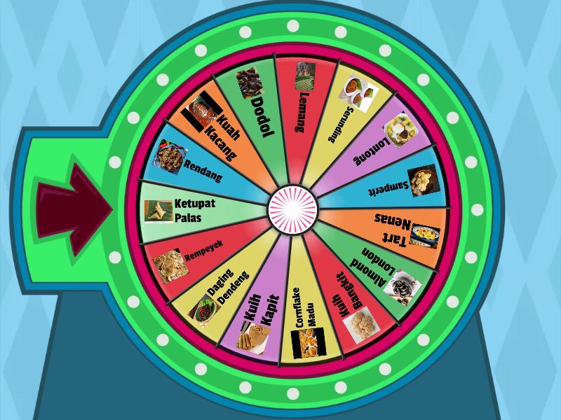 Table Topic - Lucky winner - Spin the wheel