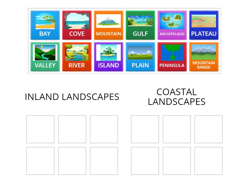 coastal vs inland landscapes - Group sort