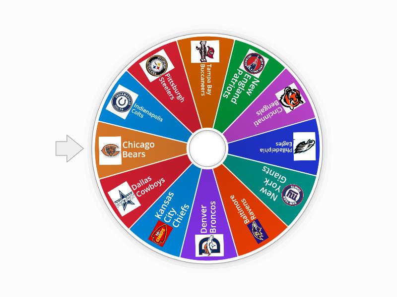 NFL Teams - Spin the wheel
