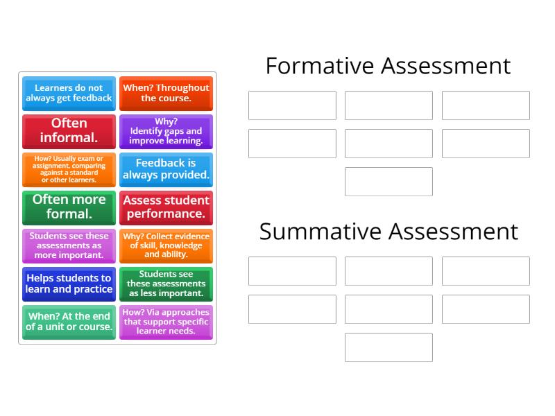 Formative and Summative Assessment- 1 - Group sort