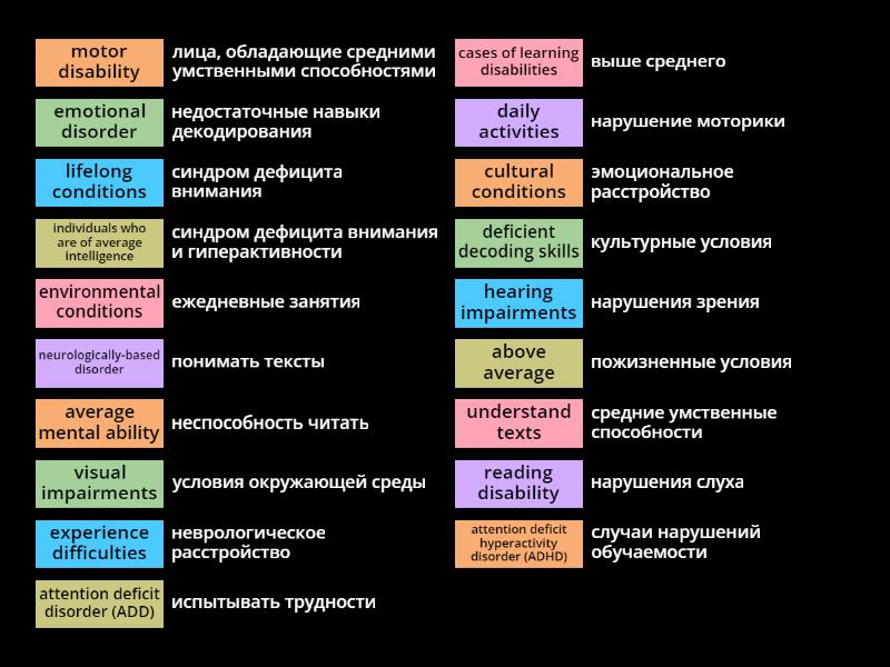 Reading 4. Learning Disabilities. Key words - Match up