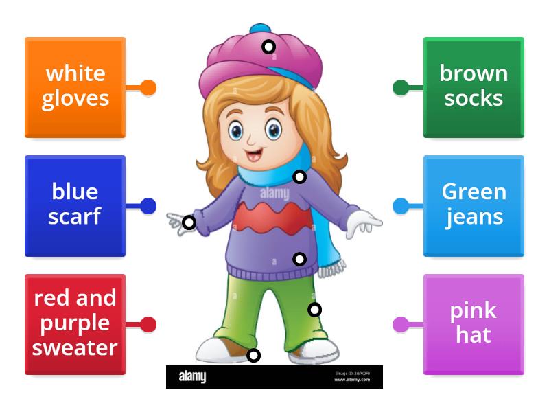 describing clothes - Labelled diagram
