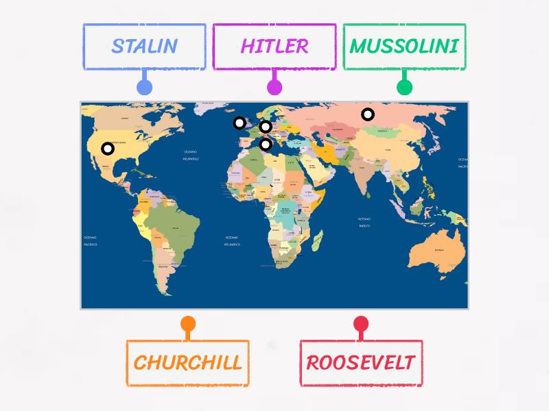 MAPA WWII - Diagrama con etiquetas