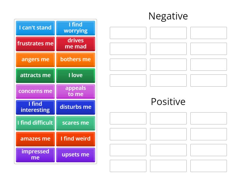 Cleft Sentences: expressing emotions - Ordenar por grupo