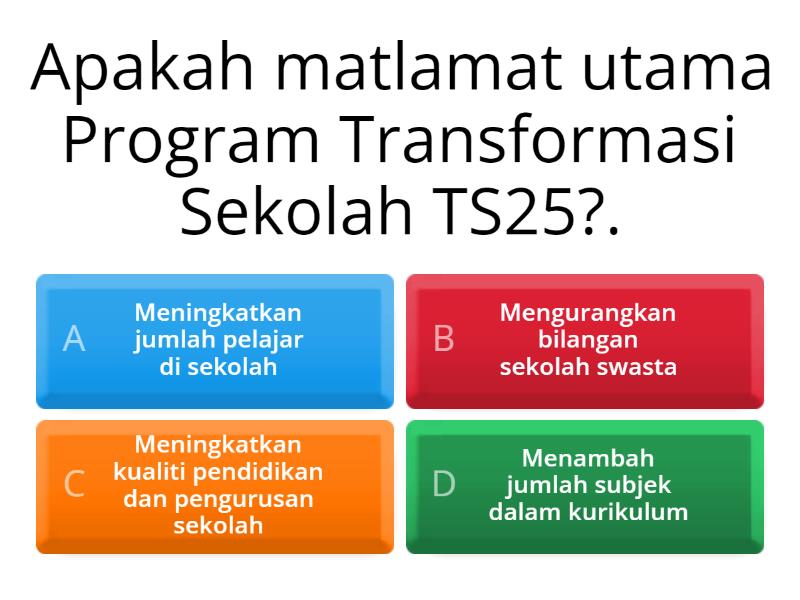 Program Transformasi Sekolah TS25? - Kuiz
