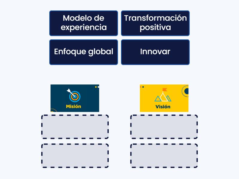 Modulo 1. Lección 1, Apartado 3. - Group sort