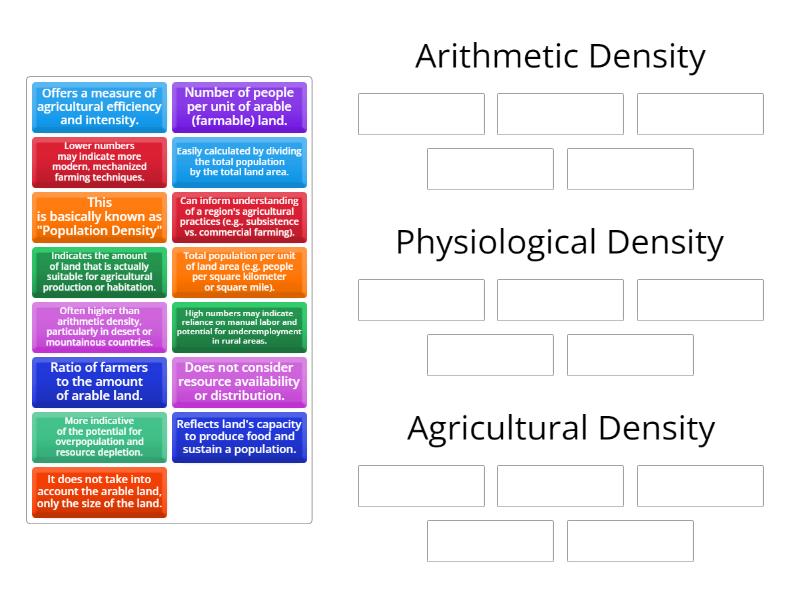 2.1 - 3 Types of Densities - Group sort