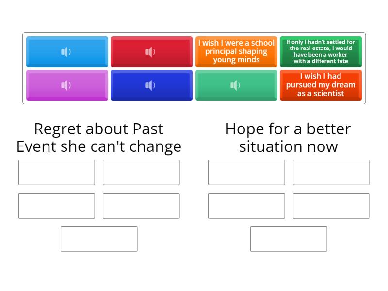B2, C1 Wish & Regrets + Jobs, Grammar (Past Perfect, 3rd Conditional) - Group sort