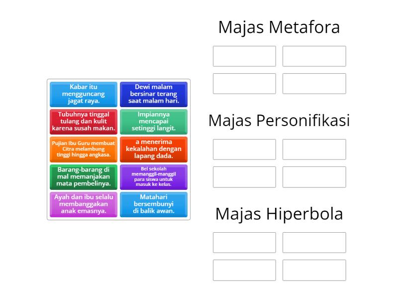Majas Metafora, Majas Personifikasi, Hiperbola - Pengurutan grup