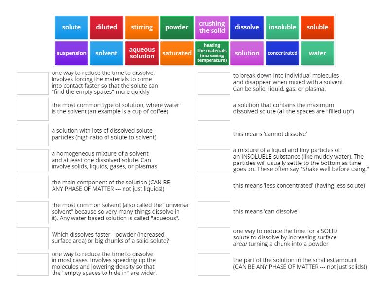 Dissolving and Solubility Vocab - Match up