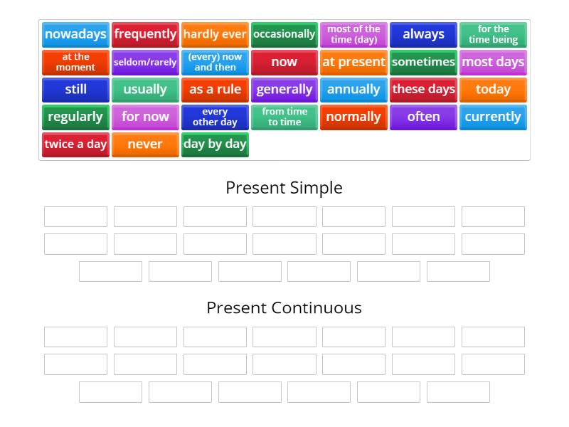 Adverbs Pr.Simple Vs Pr.Cont - Group sort