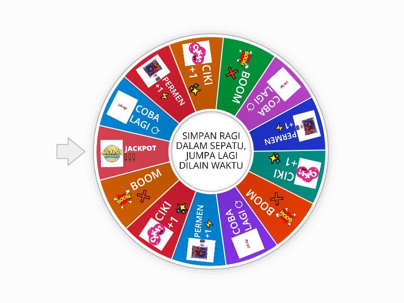 SPINNER GELAR KARYA PGSD 1 KELOMPOK 1C - Spin the wheel