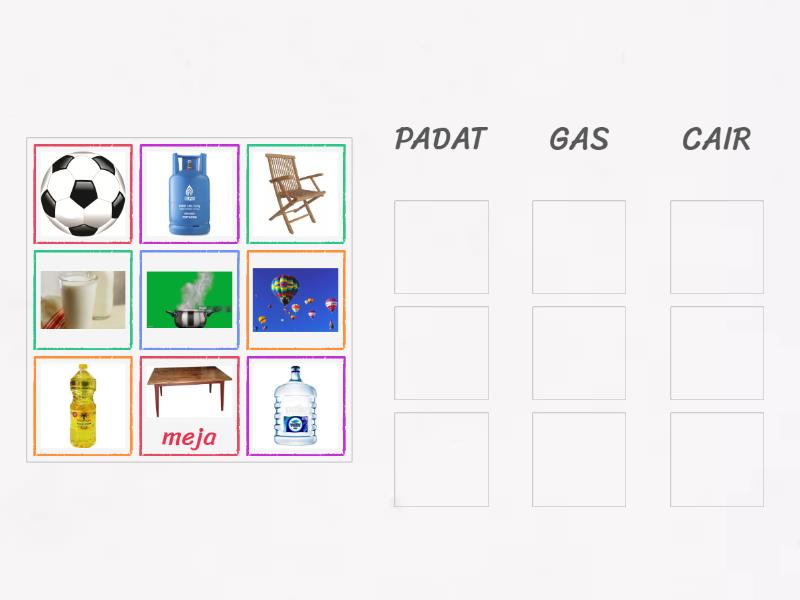 Perubahan Wujud Zat Benda Group Sort