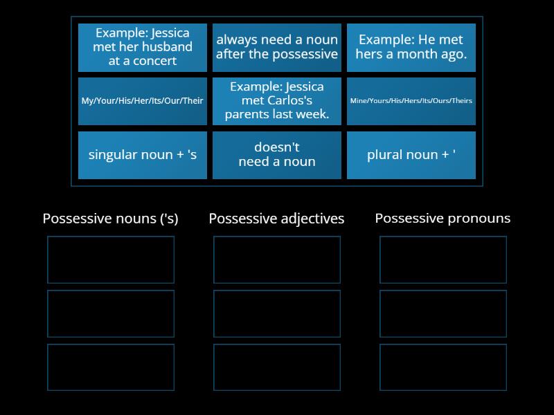 Possessives - Group sort