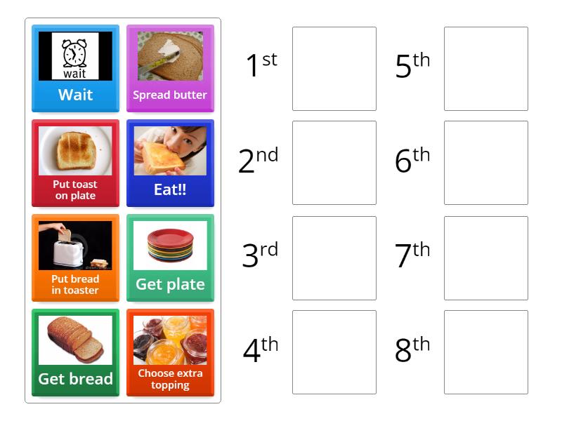 Order Making Toast - Rank order
