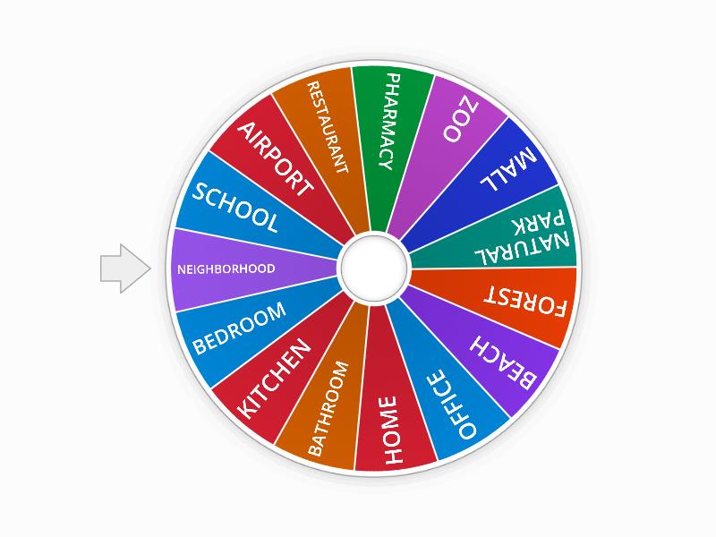 PLACES WHEEL - Spin the wheel