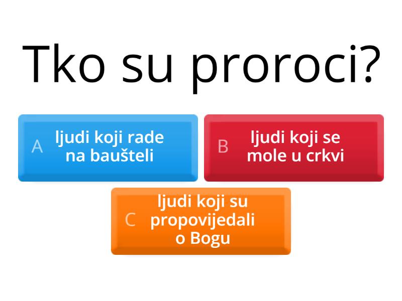 Proroci od Boga pozvani - Quiz