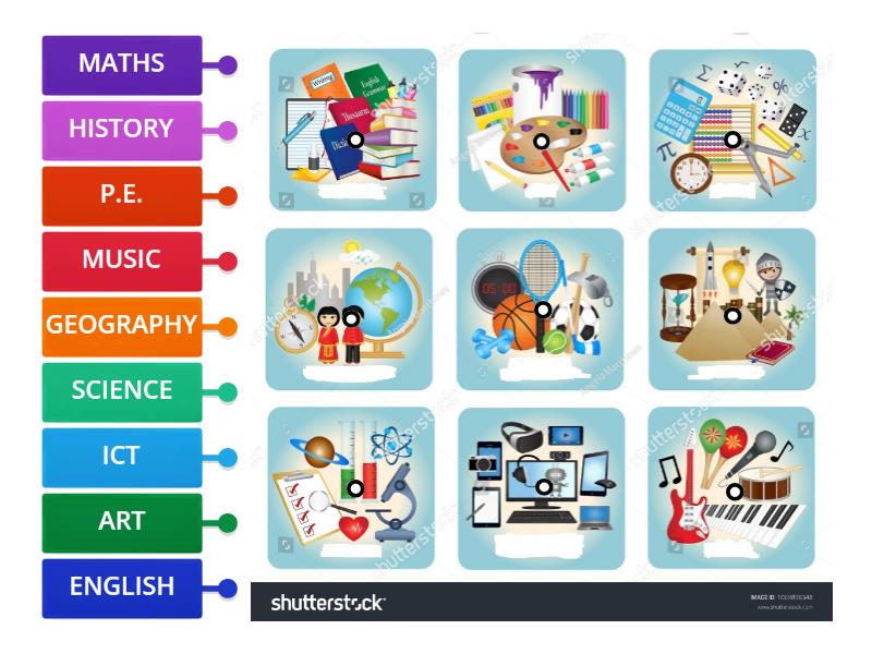 School subjects - Labelled diagram