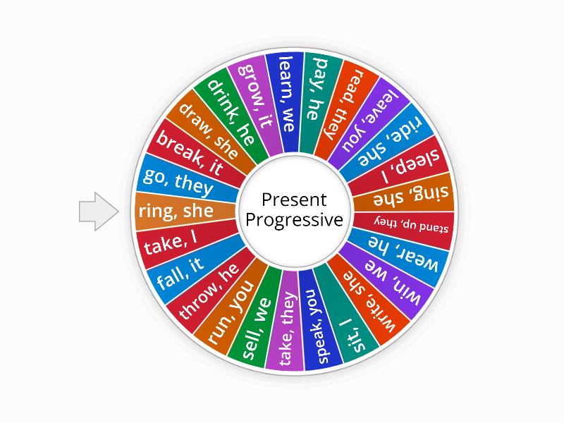 Present Progressive - Spin the wheel