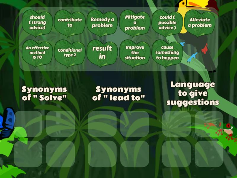 Review the language used in Causes - Effects - Solutions - Group sort