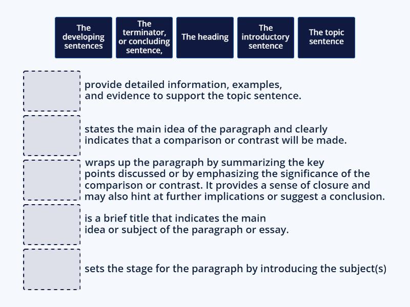 Compare and contrast paragraph structure - Match up