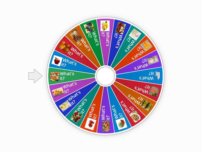 Lesson plan - Spin the wheel