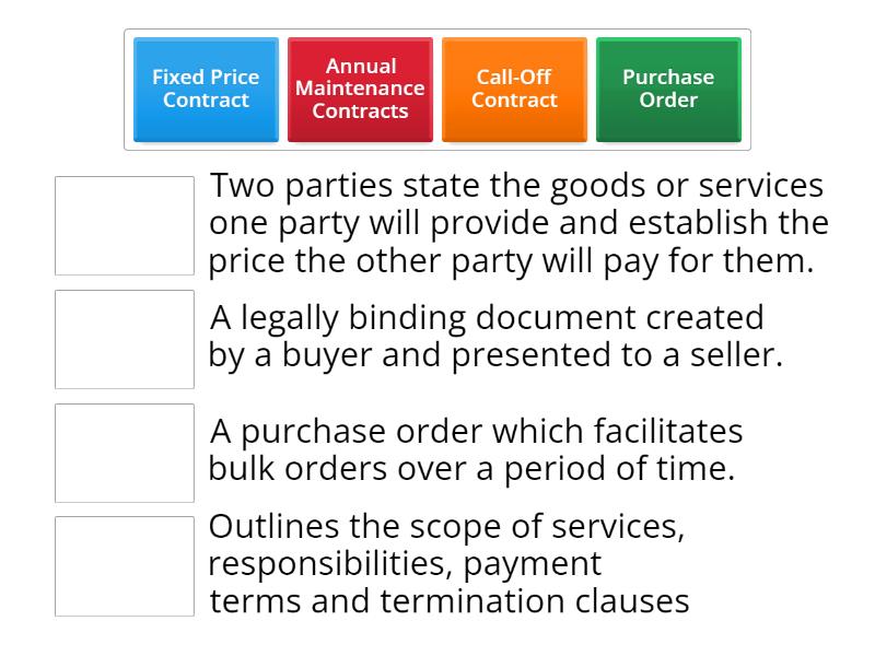Types of Contract - Match up