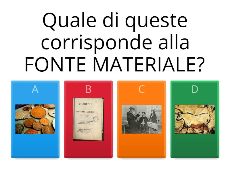 le fonti... - Quiz