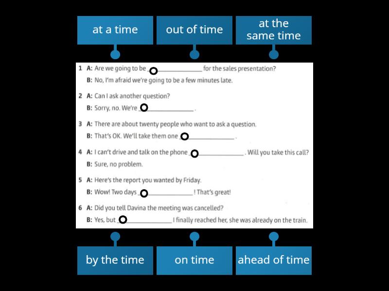 BP - B2 - Unit 7 Time management - Vocabulary/2 - Diagrama con etiquetas