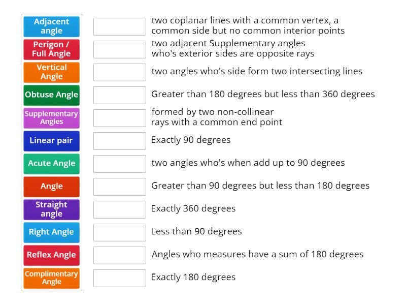 Definition of Angle and Types - Match up