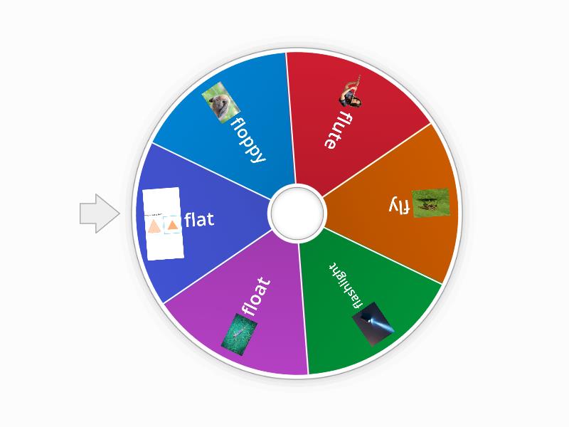 Goats Are Great - Spin the wheel