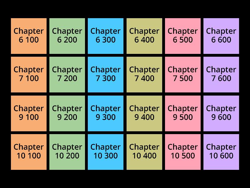 Jeopardy Chapters 6-10 - Trimester II - Flip tiles