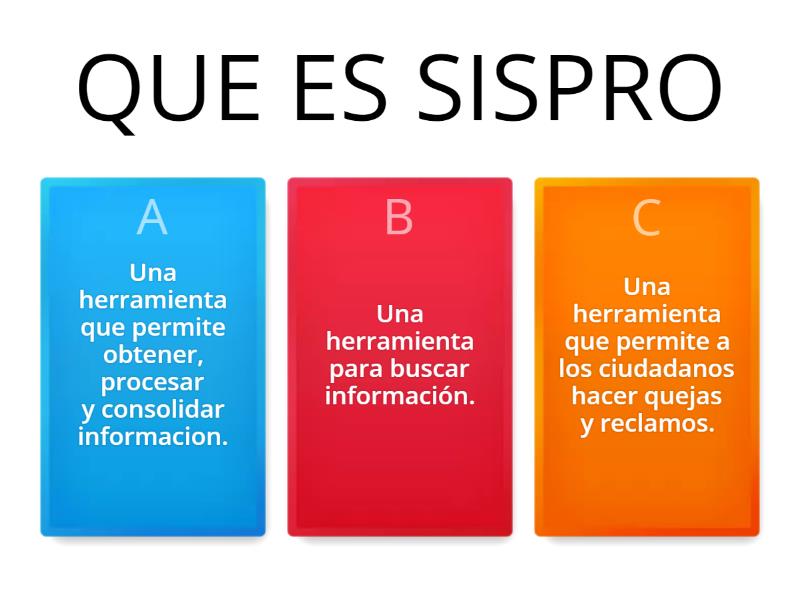 Sispro Quiz