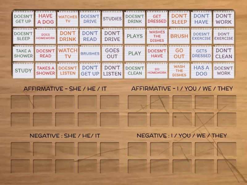 SIMPLE PRESENT VERBS: AFFIRMATIVE AND NEGATIVE - Group sort