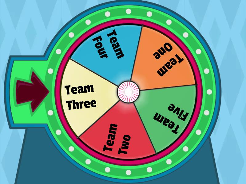 CONVERSATION - Random wheel