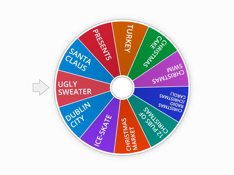 CHRISTMAS IN IRELAND - Spin the wheel