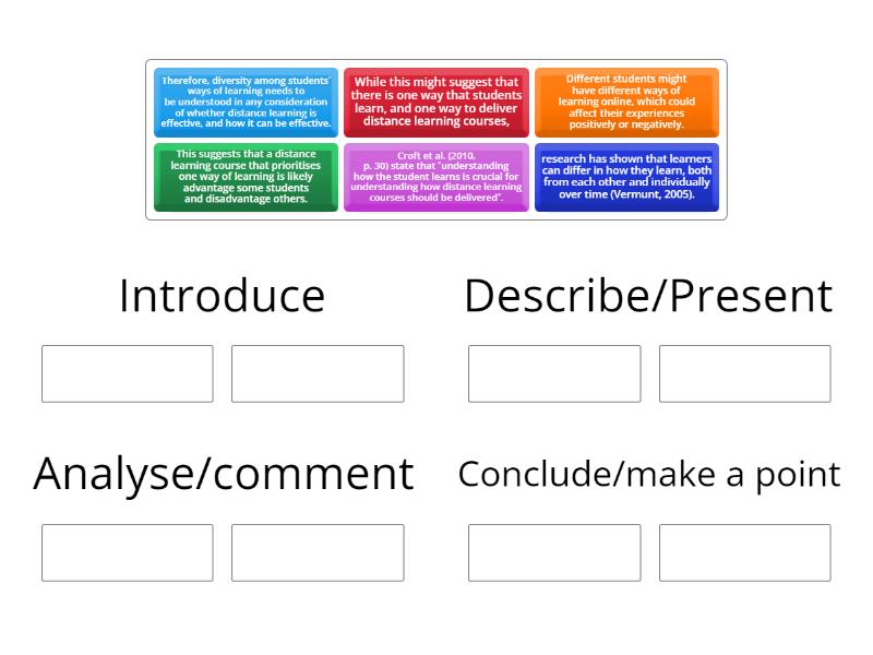 Paragraph Structure: The function of sentences - Group sort