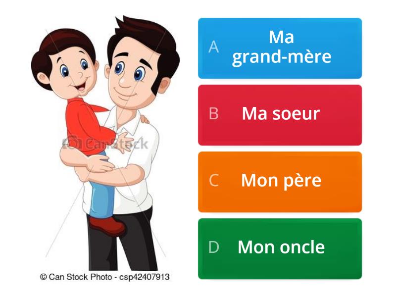 La famille et les adjectifs possessifs. - اختبار تنافسي
