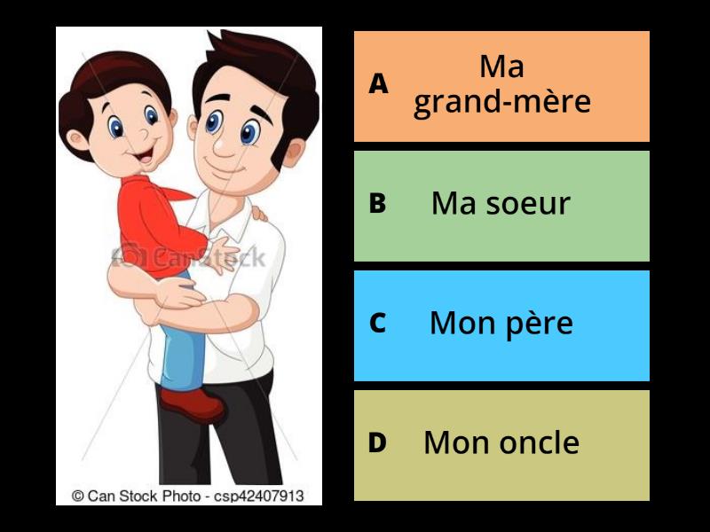 La famille et les adjectifs possessifs. - Quiz