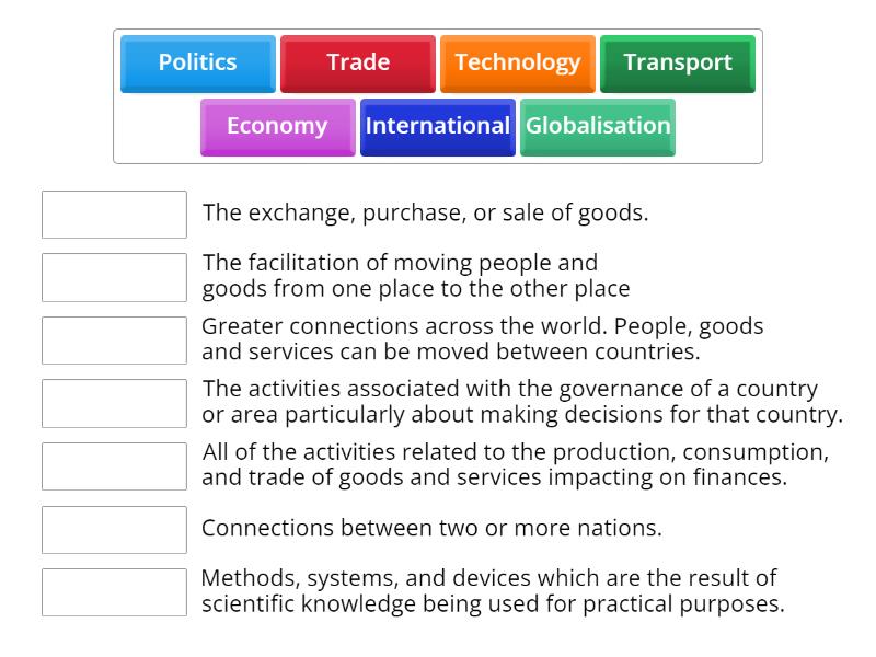 Globalisation vocabulary - Match up